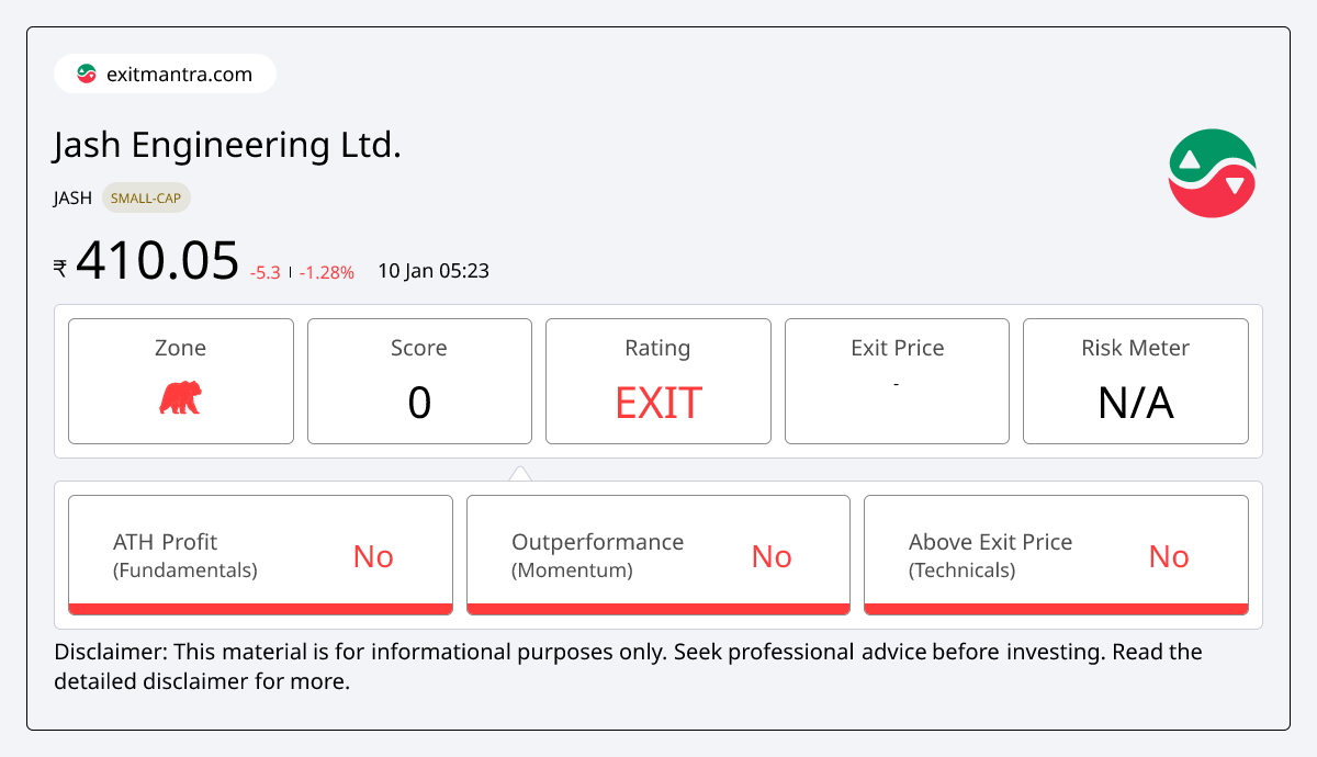 Jash Engineering Ltd. | Exitmantra